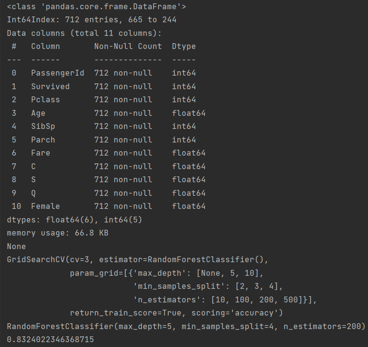 GitHub - Baris355/Kaggle-Titanic-Machine-Learning-Challenge: Machine Learning Homework