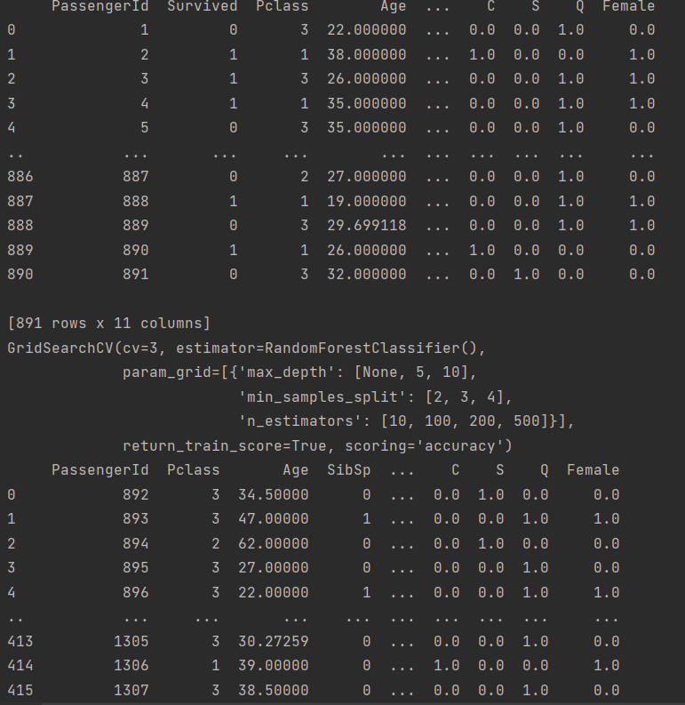 GitHub - Baris355/Kaggle-Titanic-Machine-Learning-Challenge: Machine Learning Homework