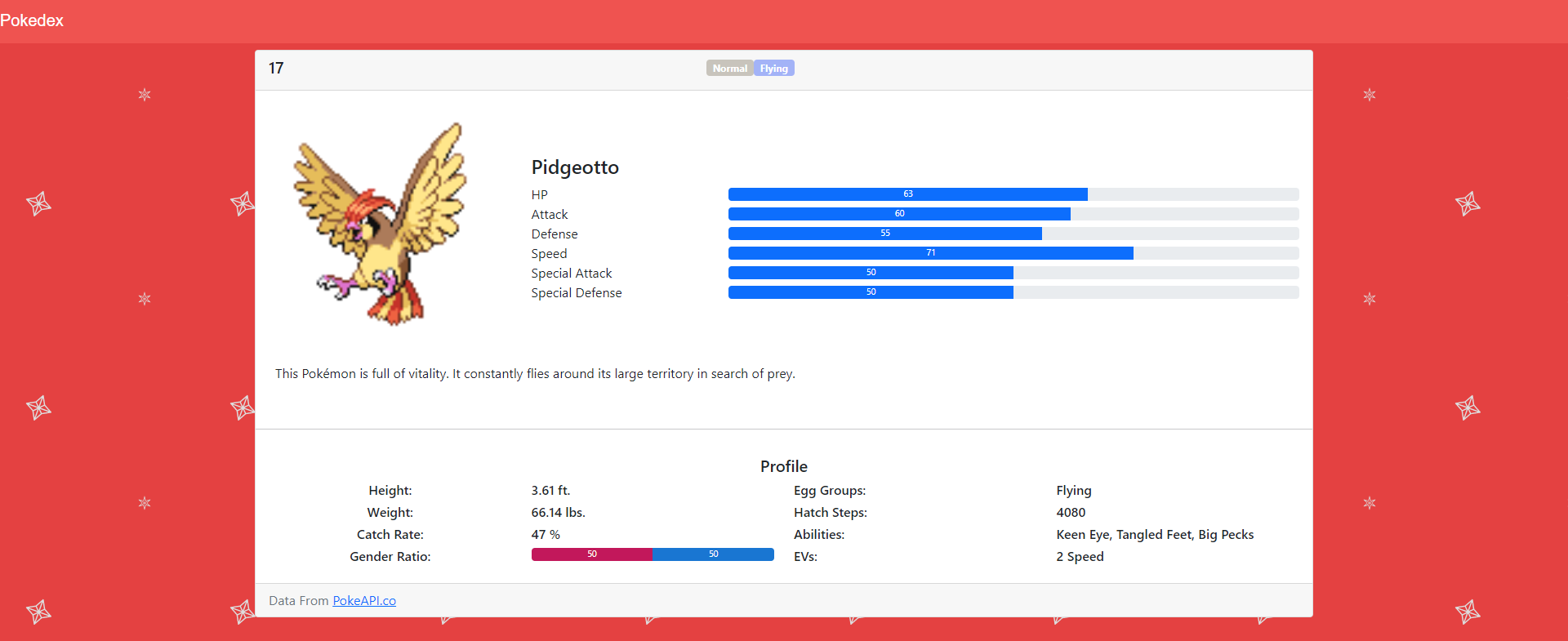 GitHub - ashita1512/pokedex