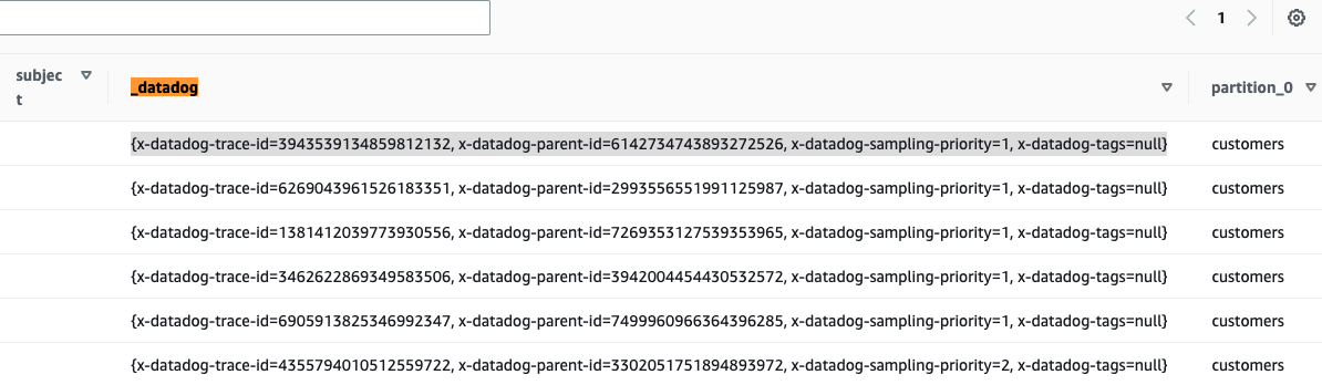Configuration to disable kinesis _datadog tracing data · Issue #2816 · DataDog/dd-trace-js · GitHub