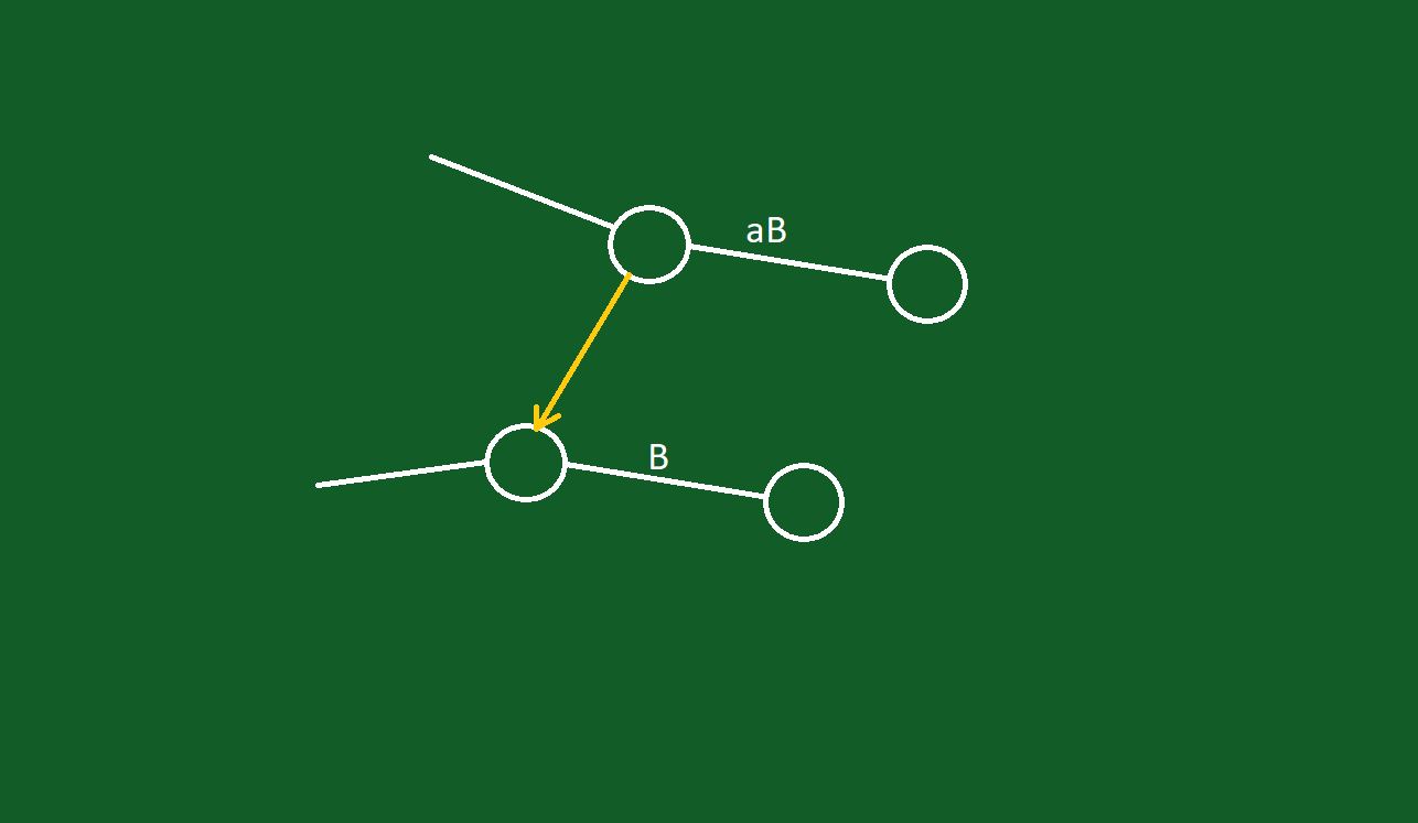 GitHub - Pompon-Den/Suff-Tree-Algorithm-Ykkonen