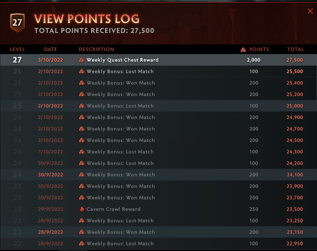 Battle Pass level does not progress · Issue #3673 · ValveSoftware/Dota2-Gameplay · GitHub