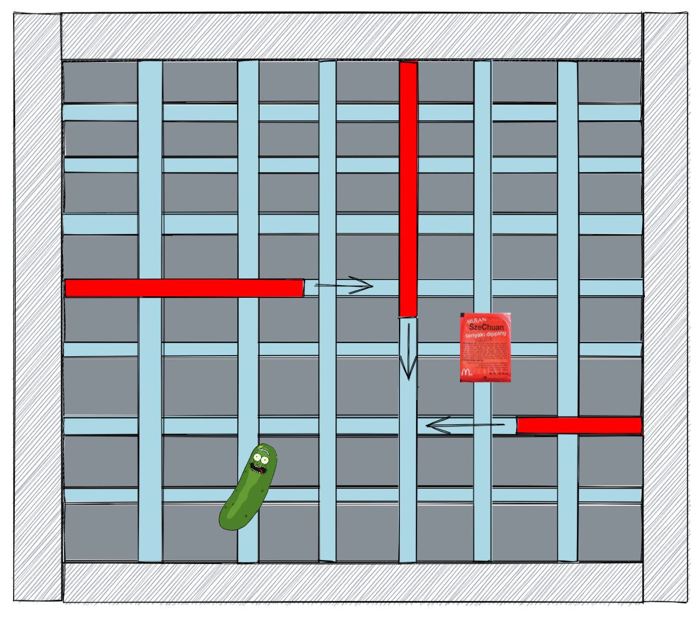 GitHub - oscarwhittington/project-1: project-1