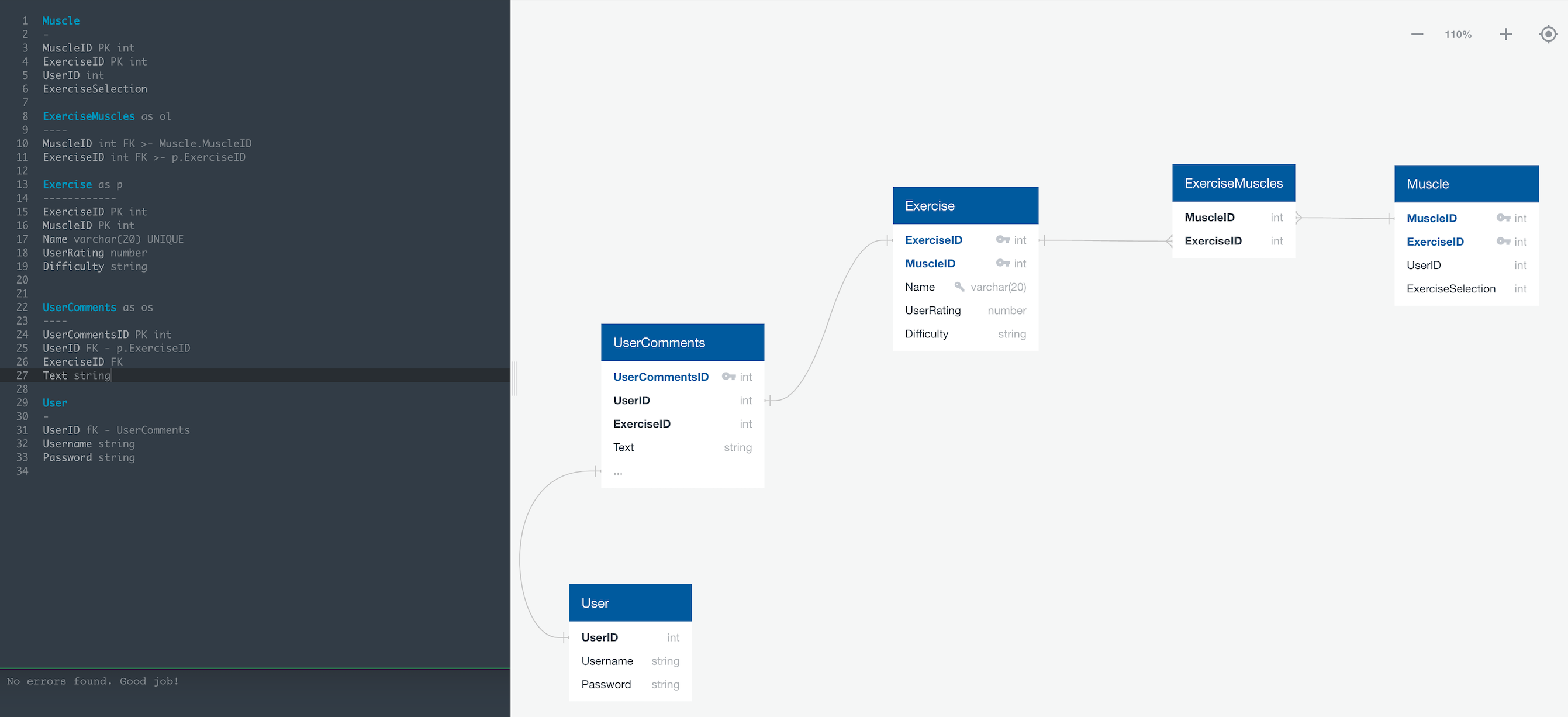 GitHub - oscarwhittington/Project-4-frontend