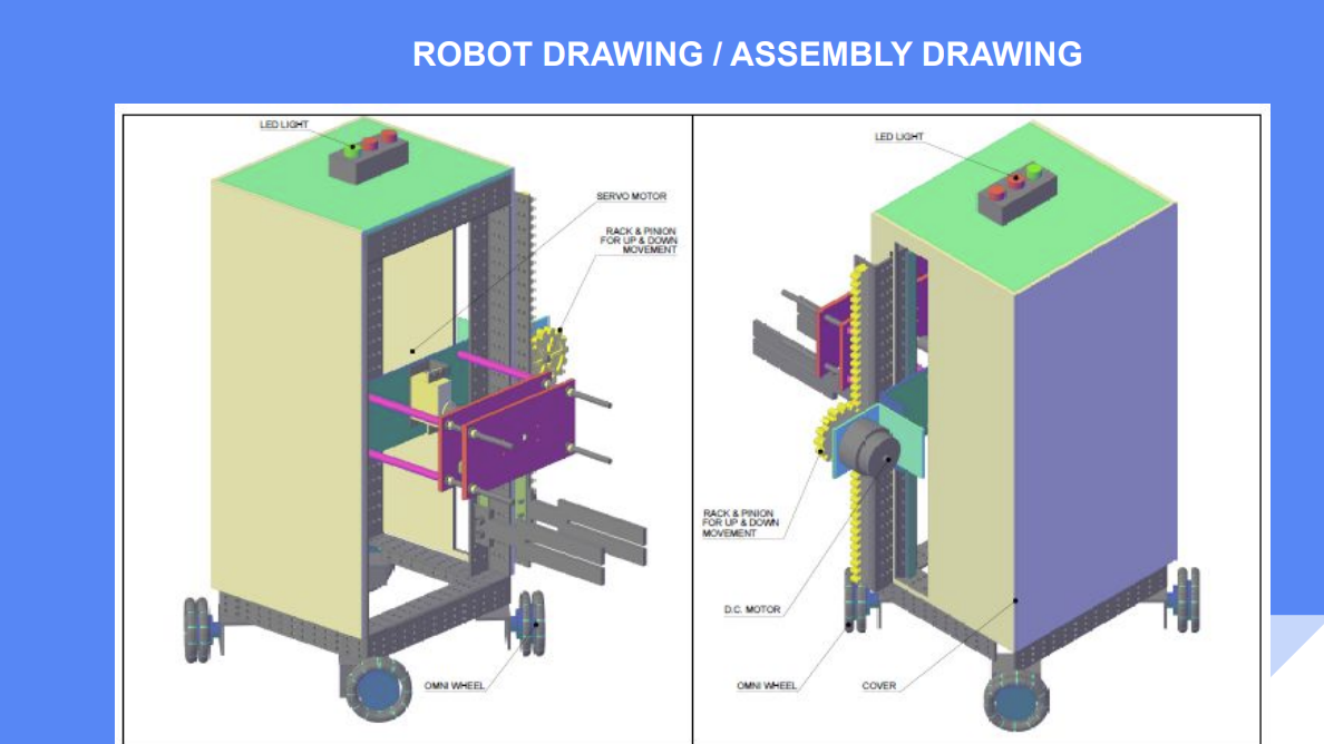 GitHub - omgaikwad08/Pick-and-Place-Omni-Wheeled-Mobile-Robot