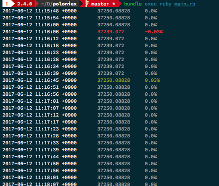 GitHub - matsubo/poloniex_order: Sample code to place order when the price is exceeded threshold ...