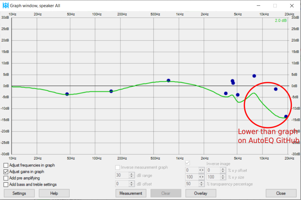 eq doesn't match filter resaults on peace . · Issue #411 ...