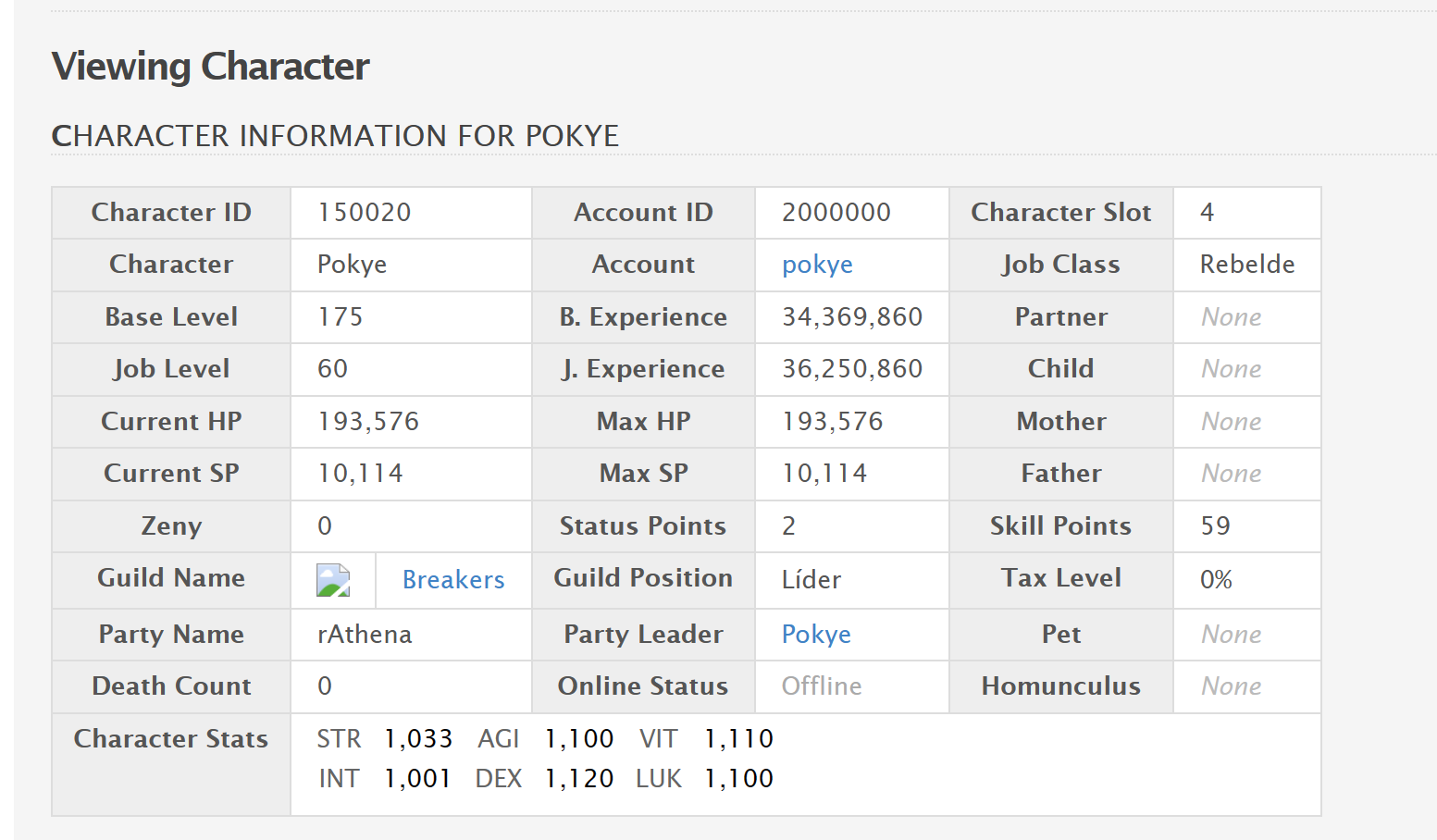 Error in recent commit. · Issue #374 · rathena/FluxCP · GitHub