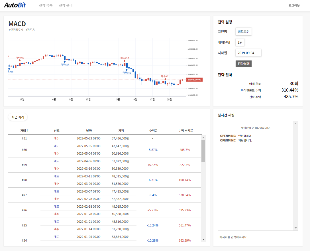 GitHub - Serpong/Autobit: 코인 전략 검증&공유 서비스