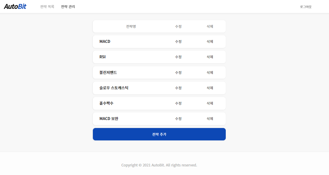 GitHub - Serpong/Autobit: 코인 전략 검증&공유 서비스