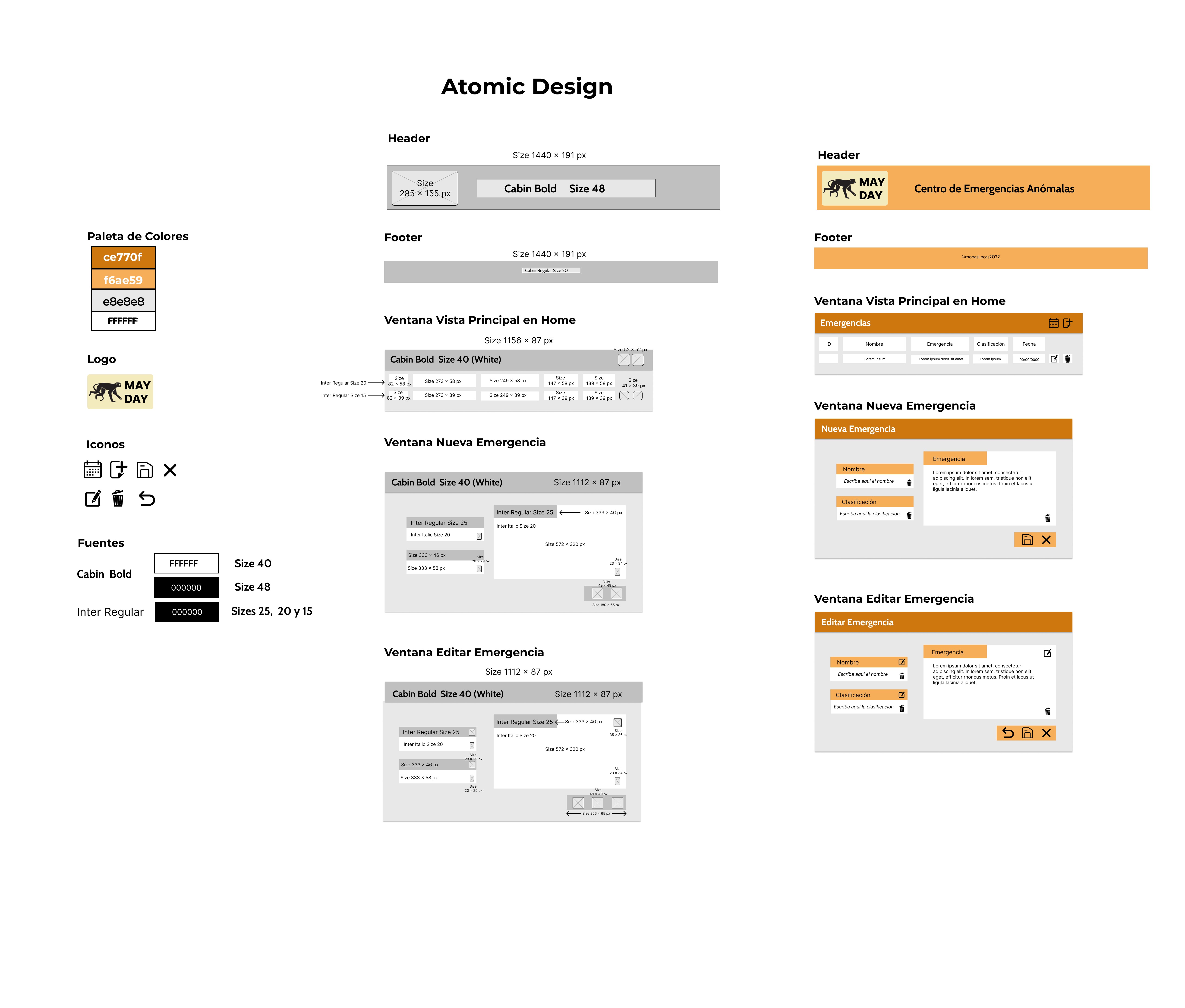 GitHub - adrianaguilaruiz/theOffice_mayDay