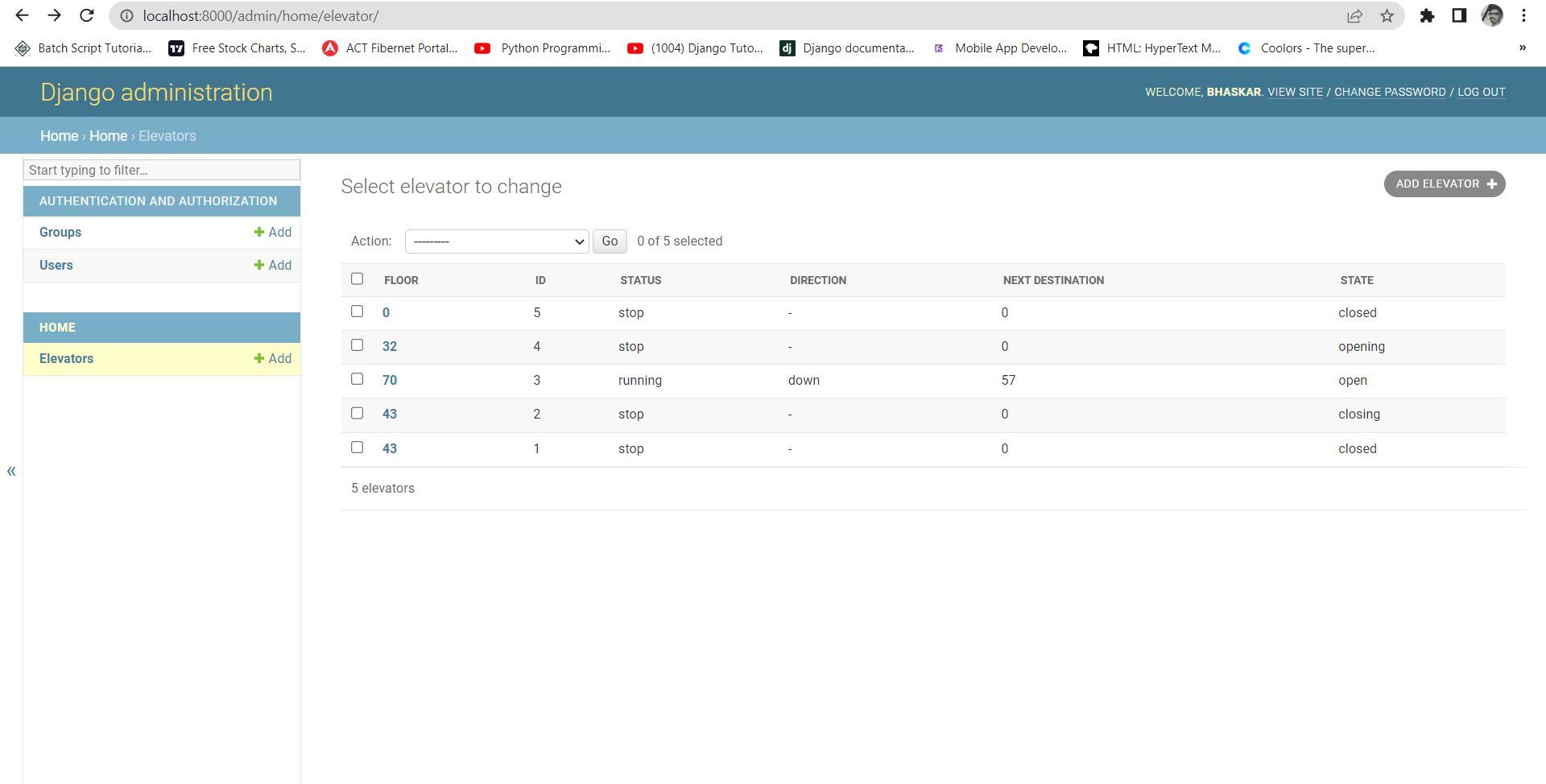 GitHub - Bhaskar2995/elevators: Elevator problem