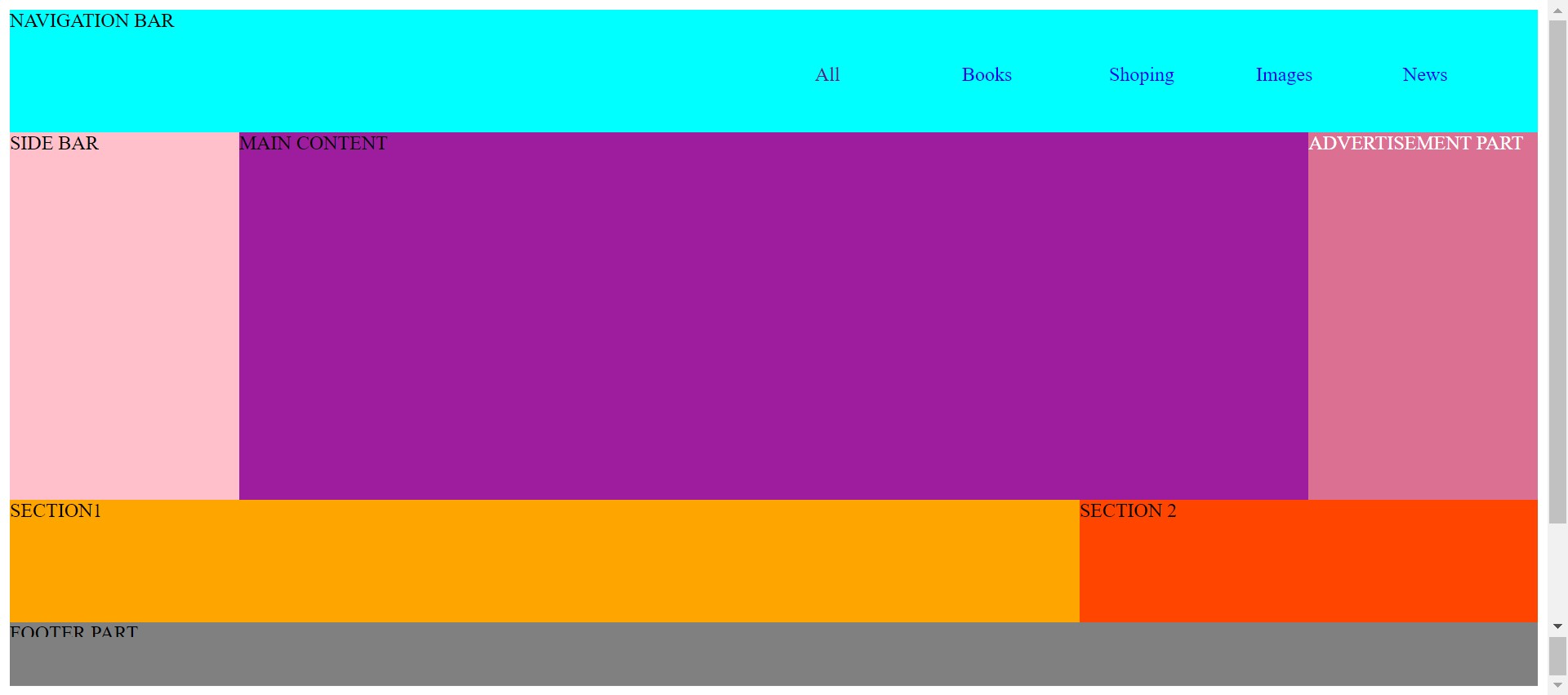 GitHub - Gunjanmulik/Static-web-UI