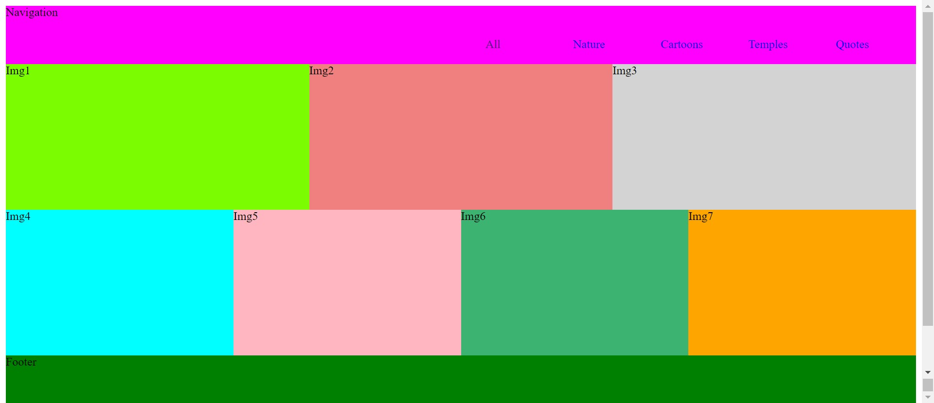 GitHub - Gunjanmulik/Static-web-UI
