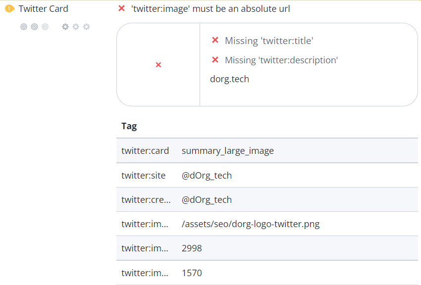 Modify Twitter Card · Issue #79 · dOrgTech/landing-page-v3 · GitHub