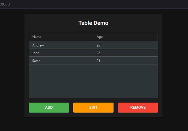 Add/Edit/Remove from Table Example · zauberzeug nicegui · Discussion #404 · GitHub