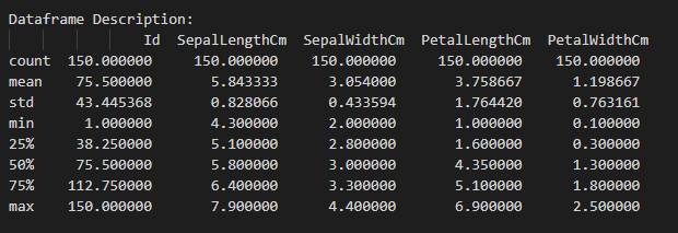 GitHub - OCorry/pands-project