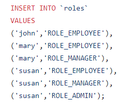 GitHub - AliSerGok/EmployeeManagementSystem: Java SpringBoot - Spring MVC - Spring Security ...
