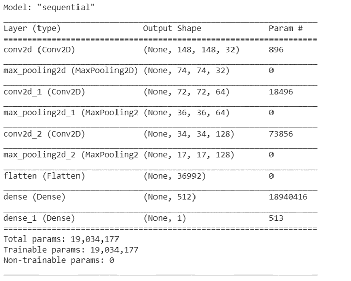GitHub - rahme007/Panda-vs-Cat-and-Dog-Classifier: This project deals with the Kaggle dataset ...