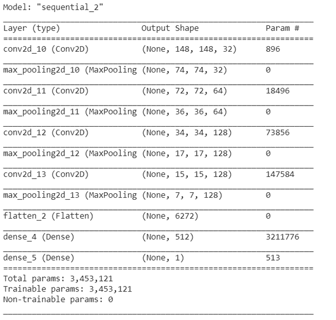 GitHub - rahme007/Panda-vs-Cat-and-Dog-Classifier: This project deals ...