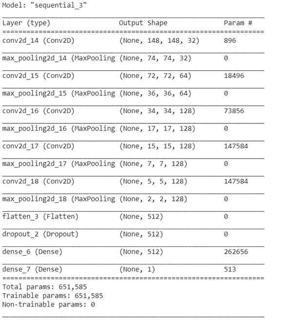 GitHub - rahme007/Panda-vs-Cat-and-Dog-Classifier: This project deals ...
