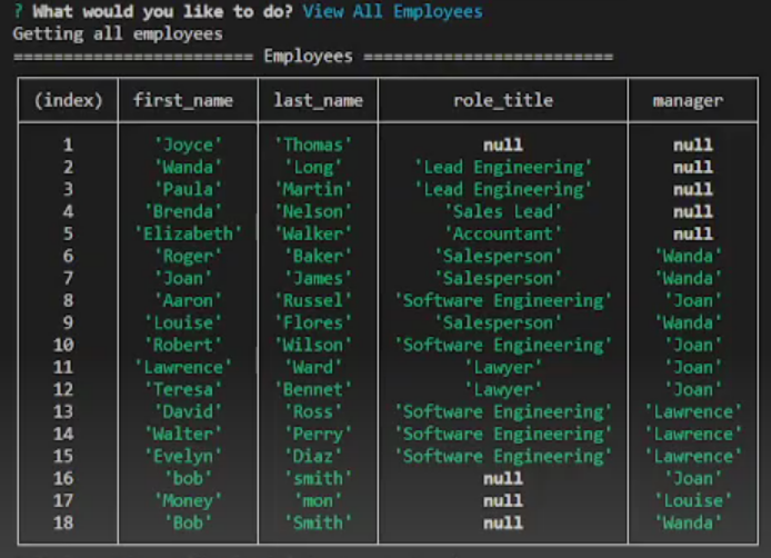 GitHub - nchan22/employee-tracker