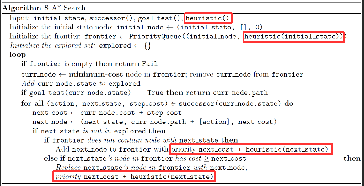 GitHub - notsky23/CS188-P1-Search