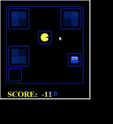 GitHub - notsky23/CS188-P4-Tracking