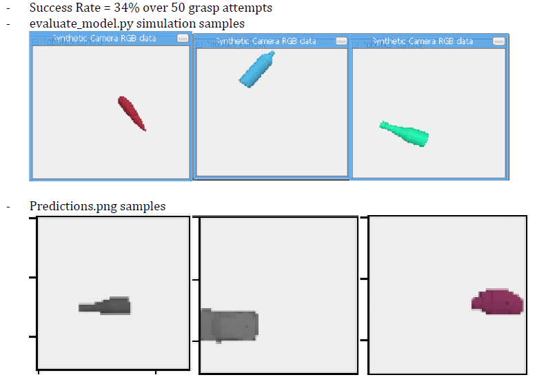GitHub - notsky23/RoboticsCVDL-GraspDetection