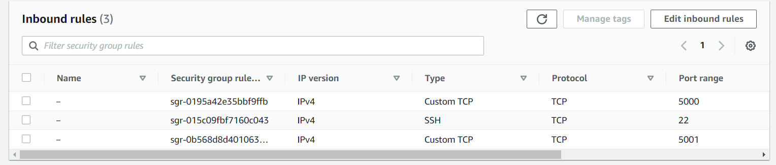 GitHub - Camilomora117/Taller7-AREP