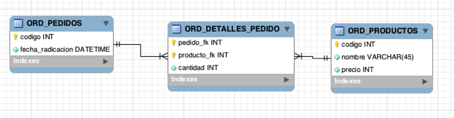 GitHub - CarolinaMV/Lab-07