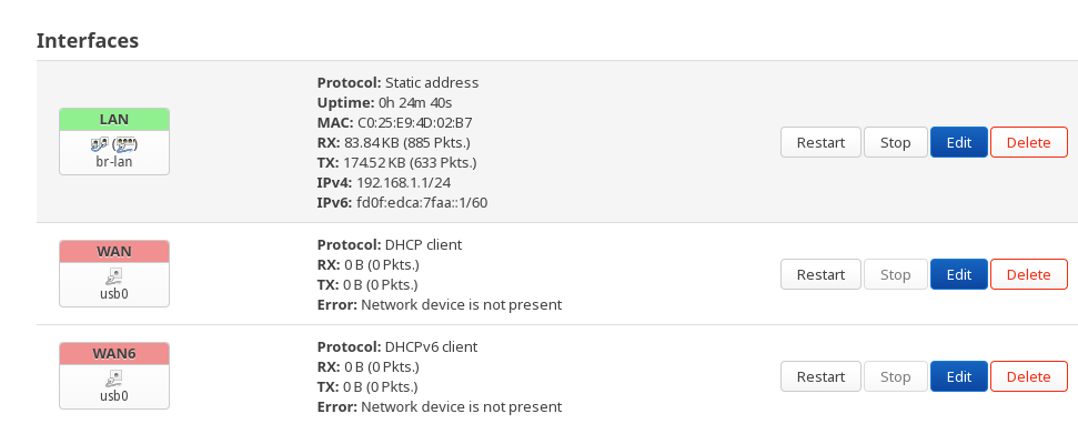 Smartphone Usb Tethering In Tp Link Archer C20 V1 · Issue 11804 · Openwrtopenwrt · Github 