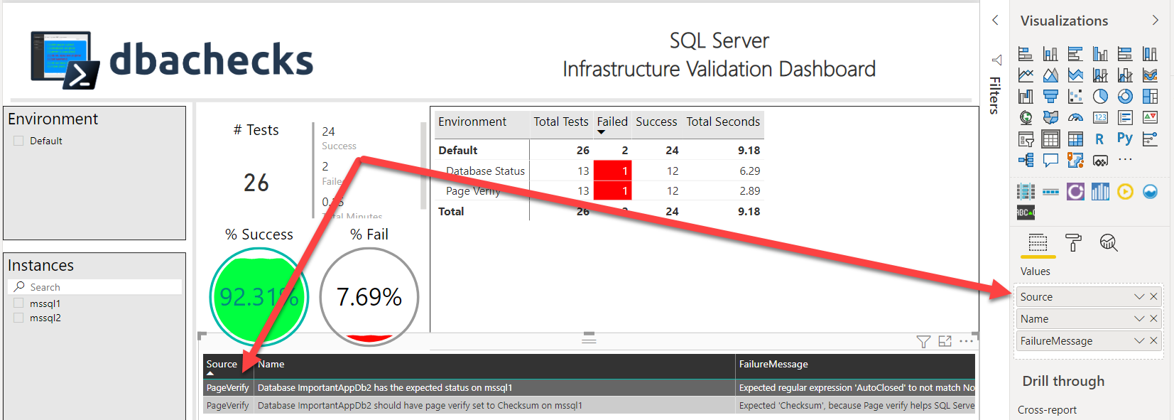 PowerBI (original) Issue with column in table · Issue #800 · dataplat/dbachecks · GitHub