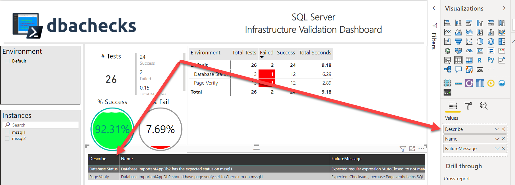 PowerBI (original) Issue with column in table · Issue #800 · dataplat/dbachecks · GitHub