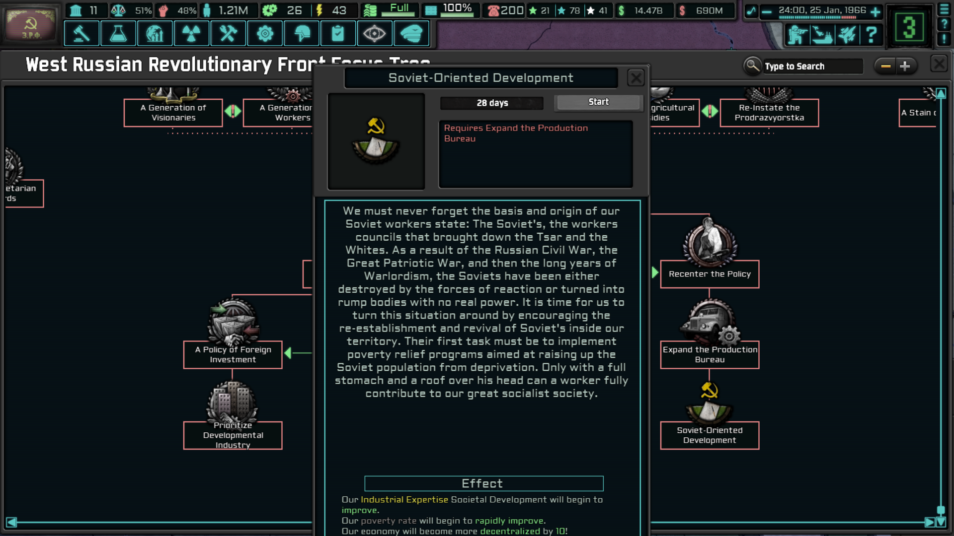 WRRF - Grammatical errors and typos · Issue #879 · TNODevs/TNO-Bug-Tracker · GitHub