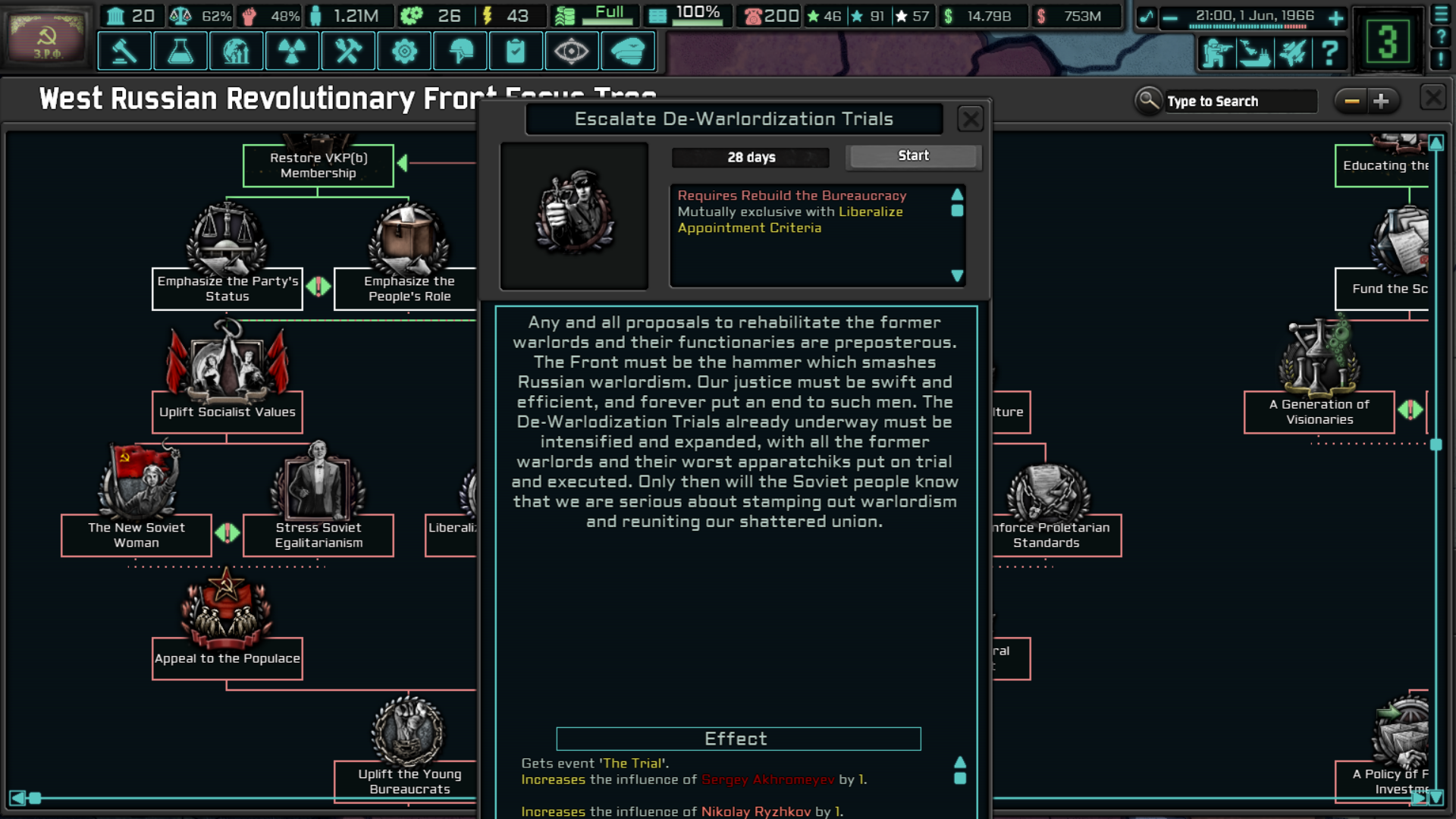 WRRF - Grammatical errors and typos · Issue #879 · TNODevs/TNO-Bug-Tracker · GitHub