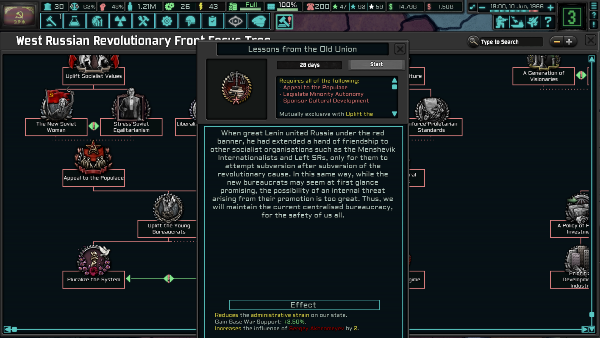 WRRF - Grammatical errors and typos · Issue #879 · TNODevs/TNO-Bug-Tracker · GitHub