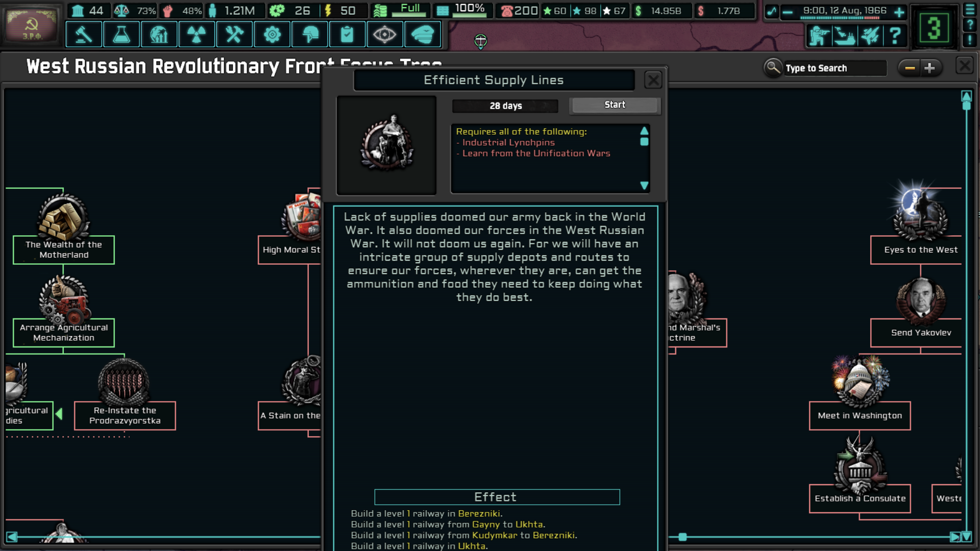 WRRF - Grammatical errors and typos · Issue #879 · TNODevs/TNO-Bug-Tracker · GitHub