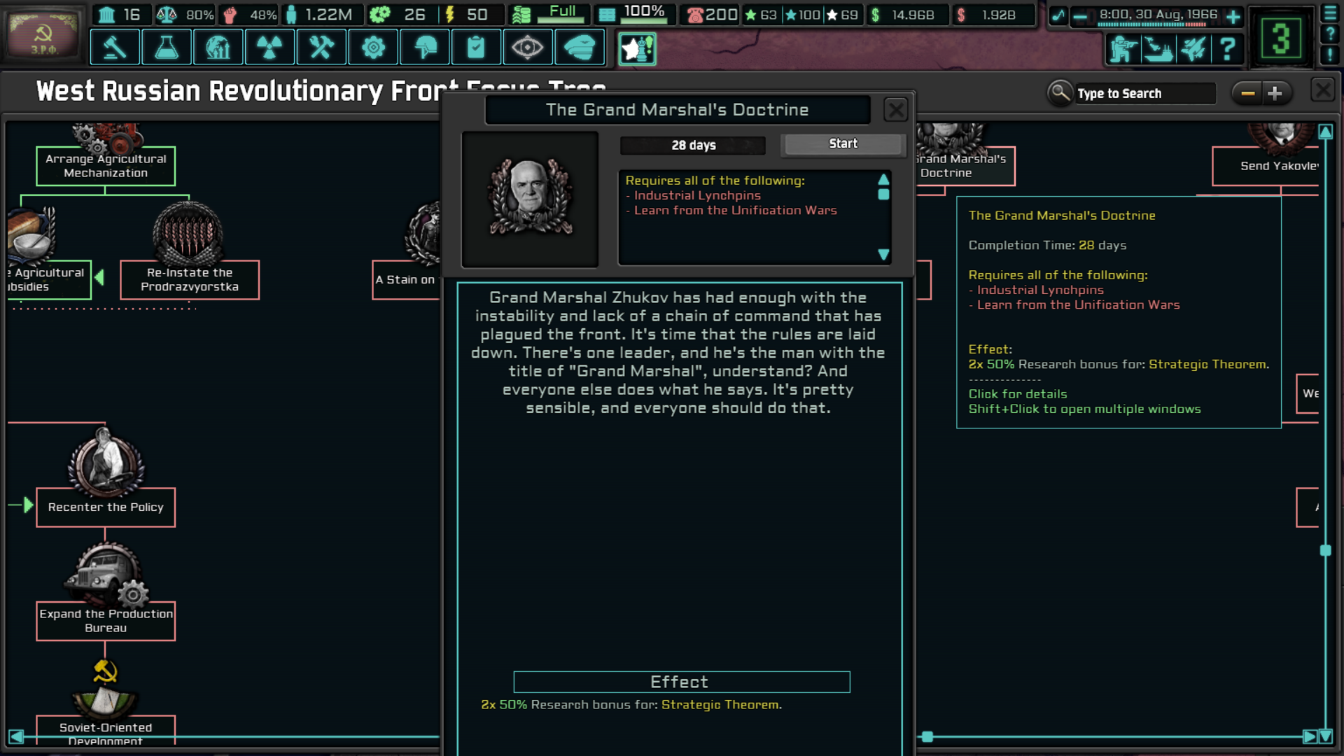 WRRF - Grammatical errors and typos · Issue #879 · TNODevs/TNO-Bug ...