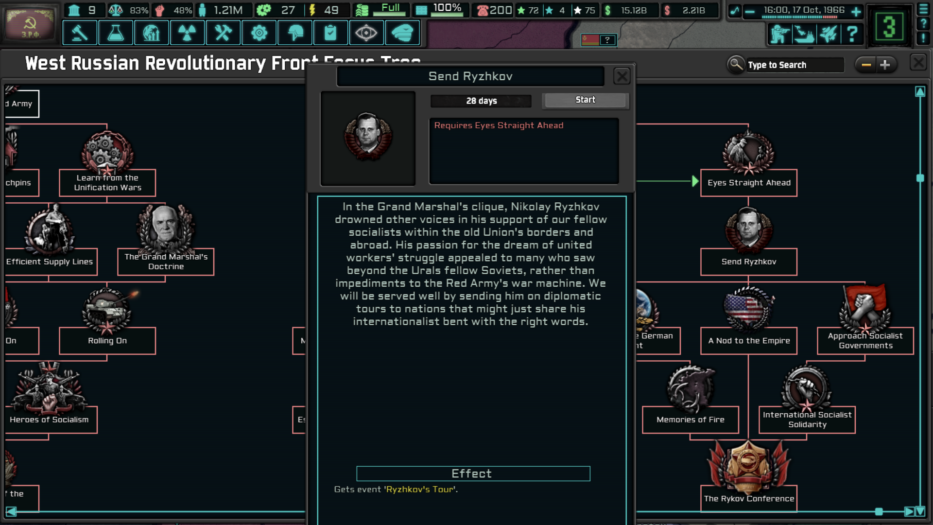 WRRF - Grammatical errors and typos · Issue #879 · TNODevs/TNO-Bug-Tracker · GitHub