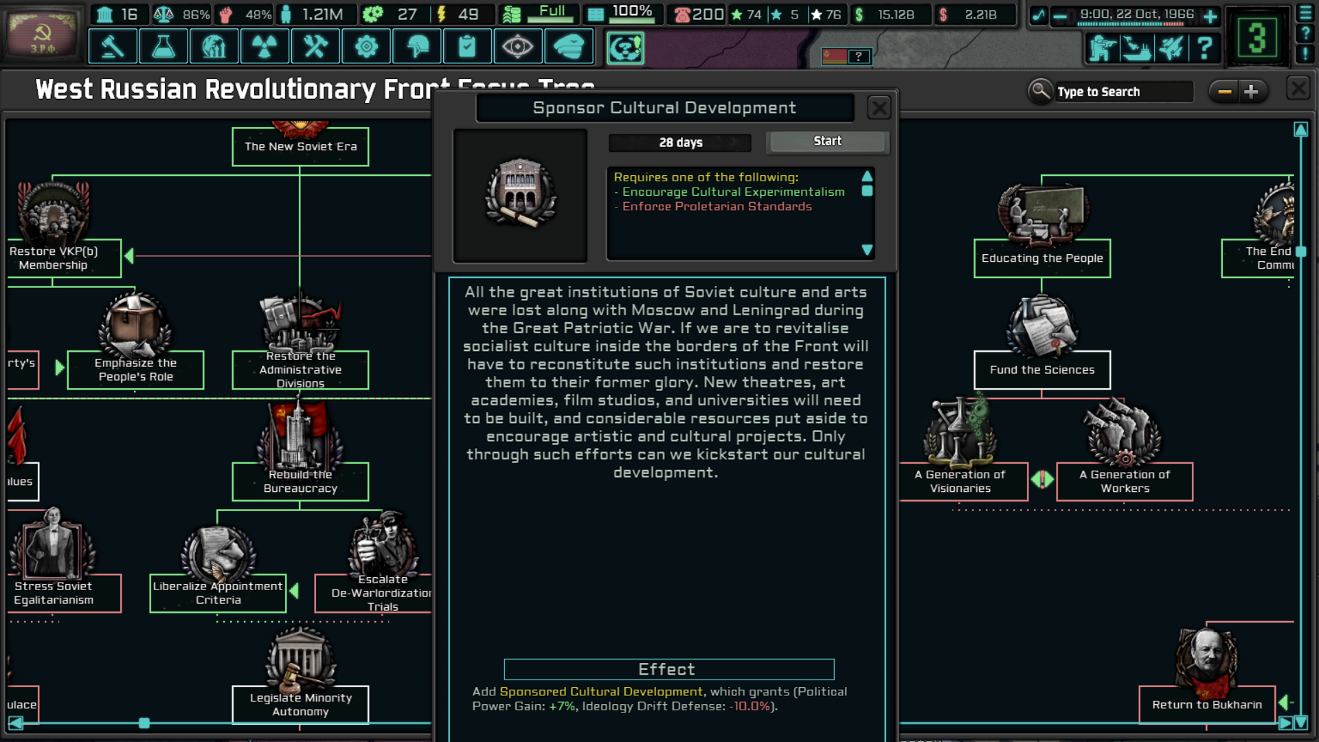 WRRF - Grammatical errors and typos · Issue #879 · TNODevs/TNO-Bug-Tracker · GitHub