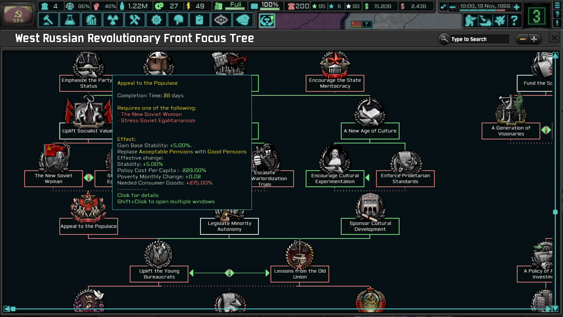 WRRF - Incorrect policy description · Issue #880 · TNODevs/TNO-Bug-Tracker · GitHub