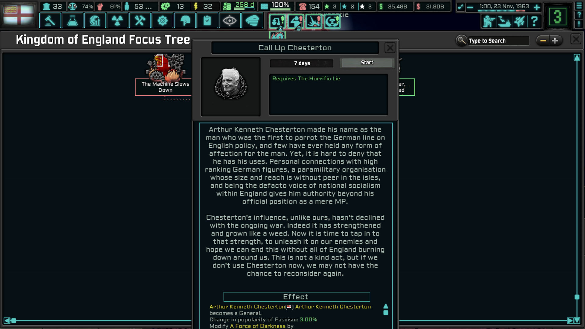Kingdom of England - Typos and loc issues · Issue #965 · TNODevs/TNO-Bug-Tracker · GitHub