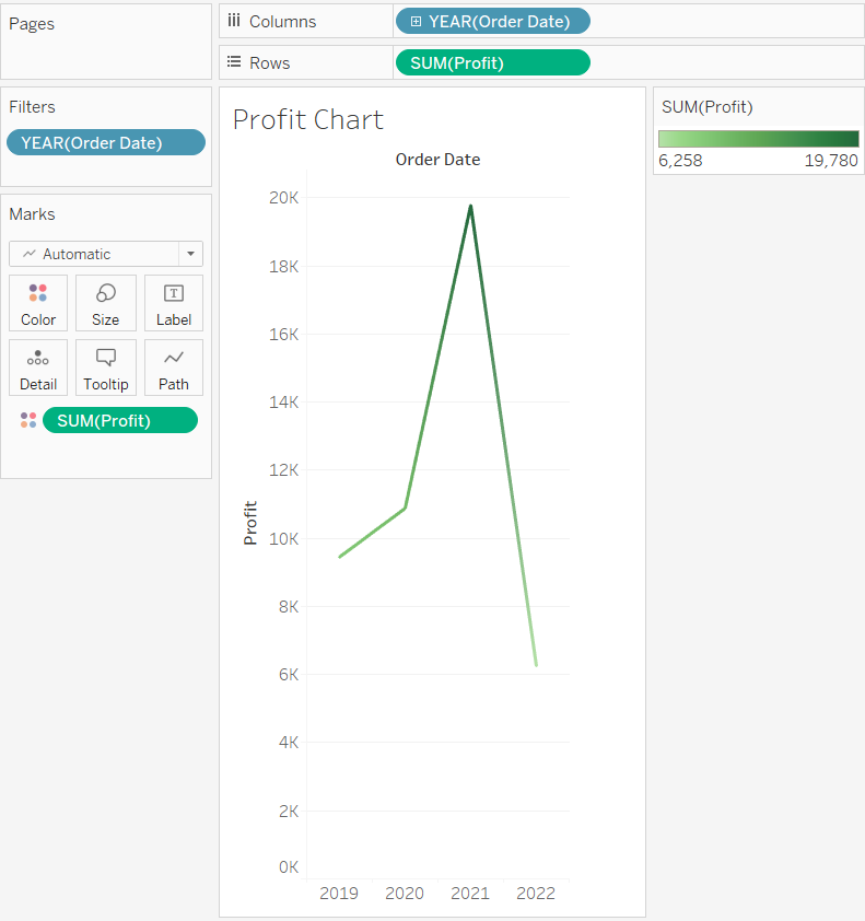 GitHub - J272881/db-capstone-project: Final Project for the Meta Data Engeeneering Certification ...