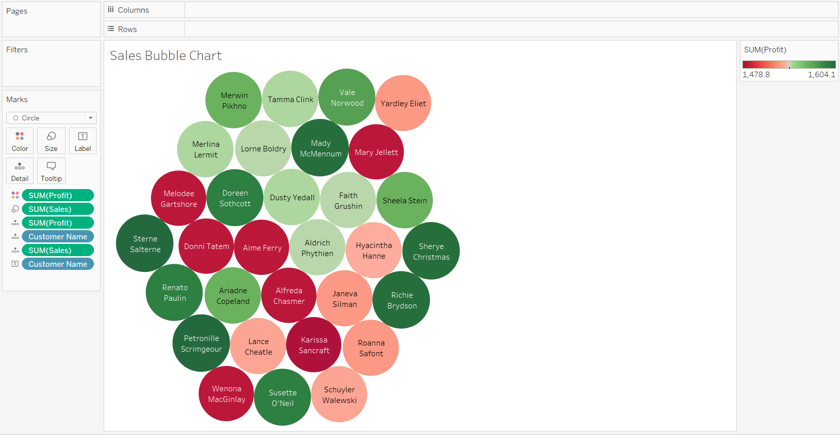 GitHub - J272881/db-capstone-project: Final Project for the Meta Data Engeeneering Certification ...