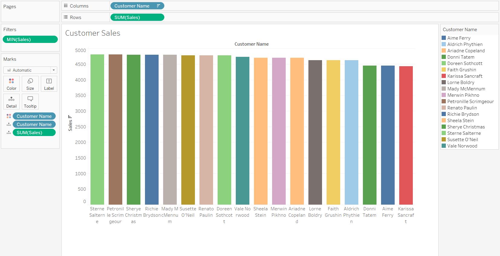 GitHub - J272881/db-capstone-project: Final Project for the Meta Data Engeeneering Certification ...