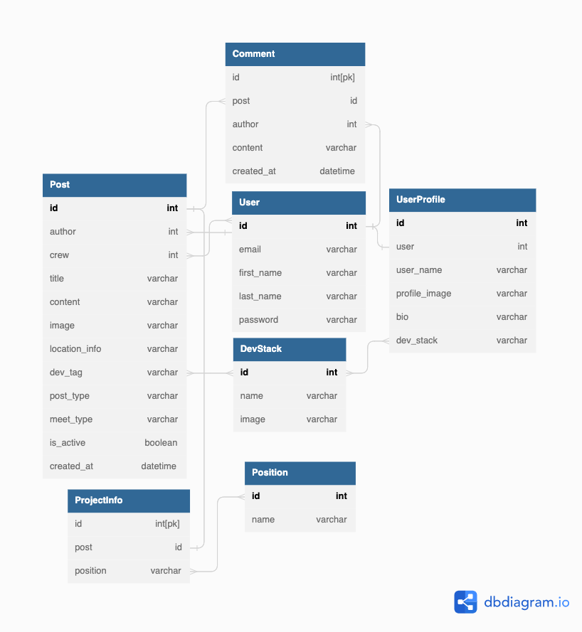 GitHub - shine-son/knock
