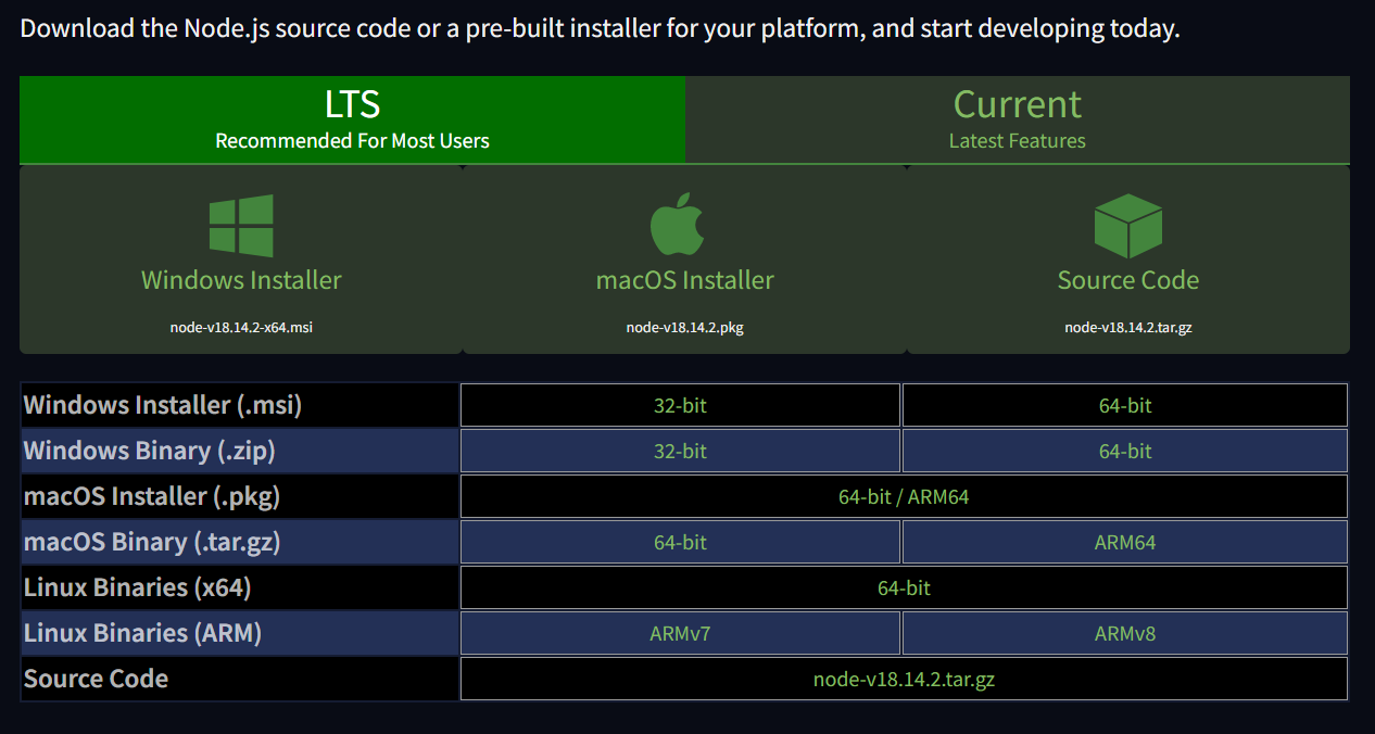 GitHub - gabaeliz/Mi-primer-repositorio: Mi primer repositorio con Node ...