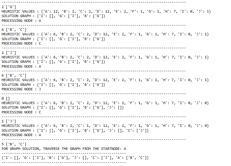 Github Ashwithasharal Ai