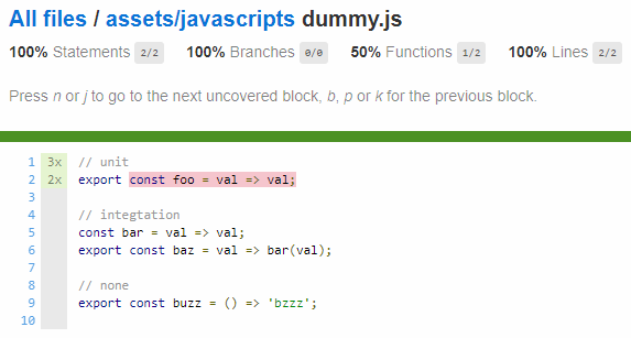 Incorrect coverage reporting for code appearing across combined runs · Issue #821 · istanbuljs ...
